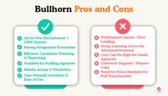 Detailed Bullhorn Review 2026: Features, Pros, Cons, & More