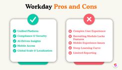 Workday HCM Review 2026: Features, Pricing, Pros & Cons